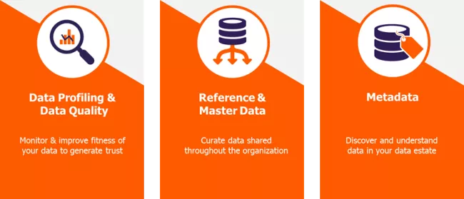 Data Governance | element61